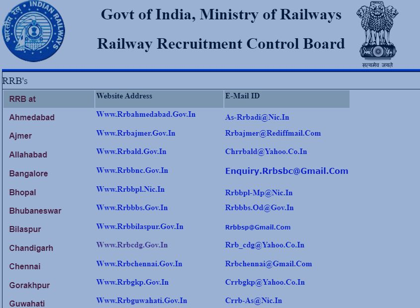 RRB JE Recruitment 2024 Apply Online, Eligibility Criteria, Application ...